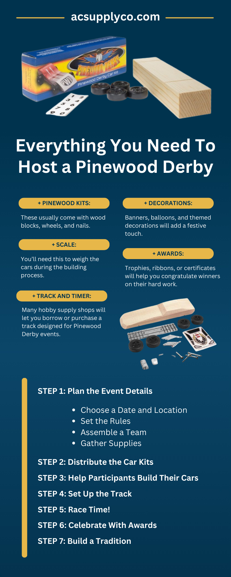 Everything You Need To Host a Pinewood Derby